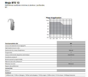 Coselgi BTE - Audoune